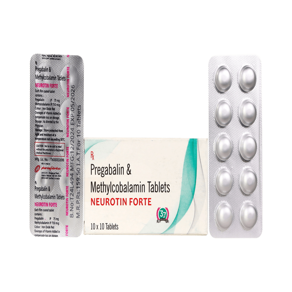 NEUROTIN FORTE Tablets – Pharmafabrikon